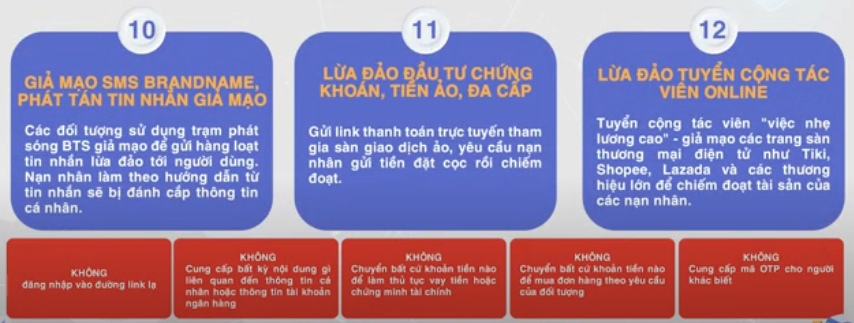 Chuyên trang Dân sinh - 24 hình thức lừa đảo trên không gian mạng người ...