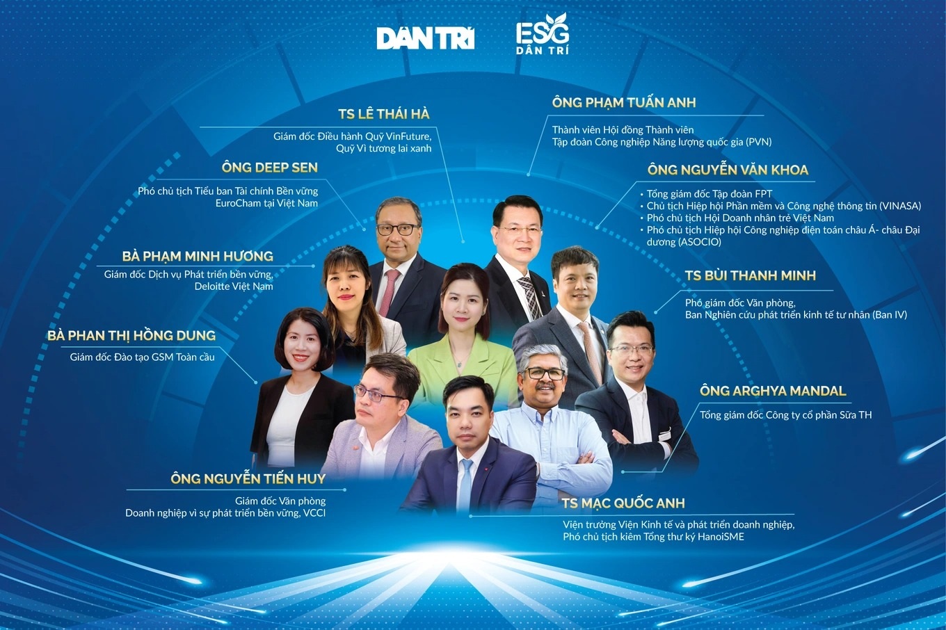 Dantri hosts Vietnam ESG Forum | DTiNews