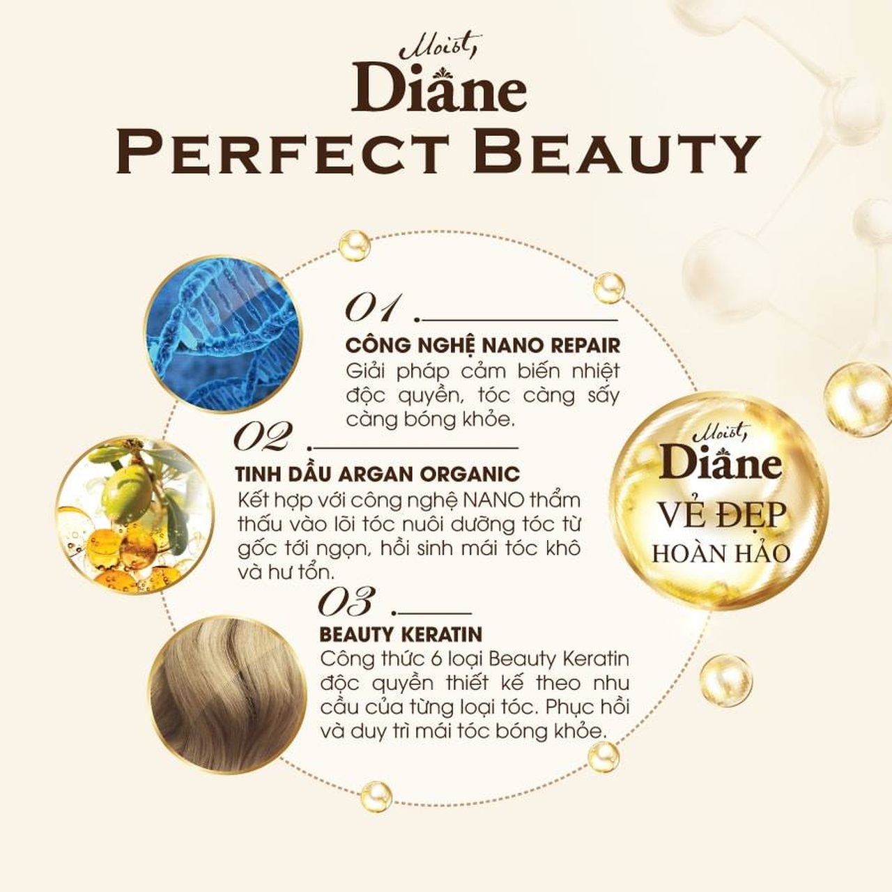 Moist Diane, thương hiệu dầu gội tinh dầu, không silicon Nhật Bản đã ...