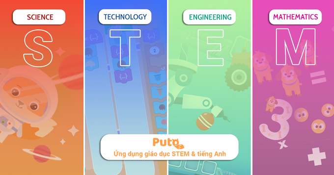STEM Education & English - Ứng dụng học STEM và tiếng Anh cho trẻ | Báo ...