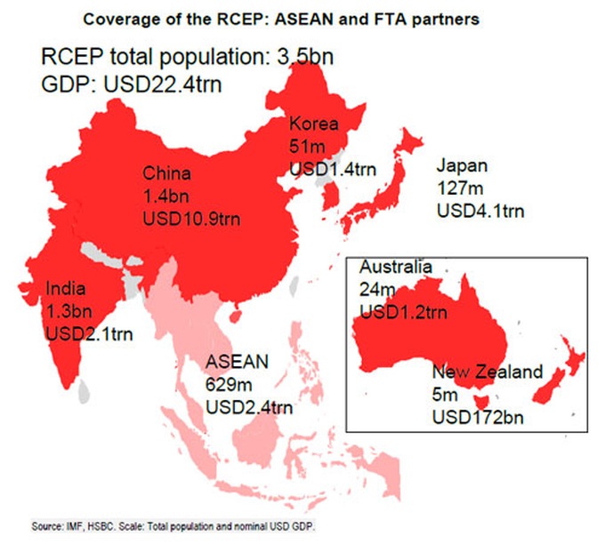 DTiNews - Plan B for Vietnam: RCEP instead of TPP | Báo Dân trí