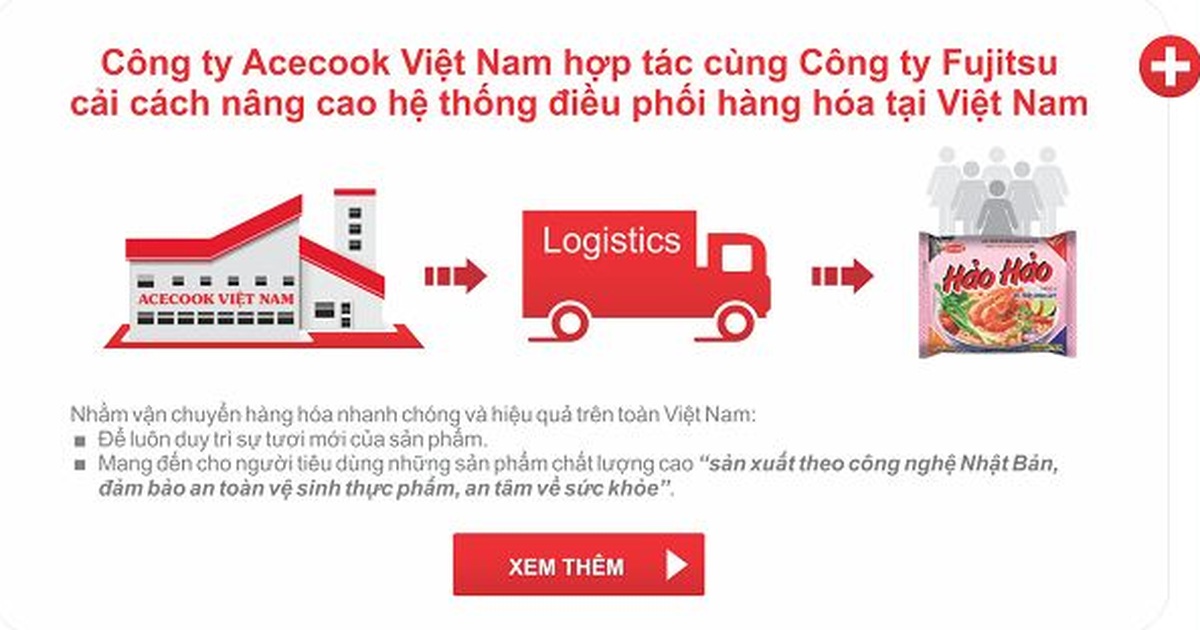 Acecook Việt Nam cải cách nâng cao hệ thống điều phối hàng hoá tại Việt ...